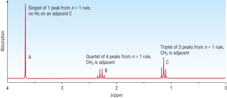New Page 2 [www.chemhume.co.uk]